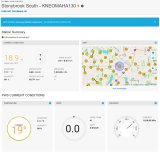 Ocean Controls > Software > ModbusView TCP Software