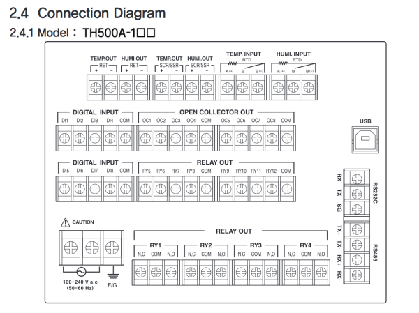 Electronics & Automation Engineering T/A Ocean Controls > Temperature > Programmable Temperature ...